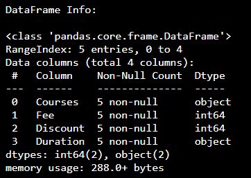 Pandas DataFrame Info Function Spark By Examples