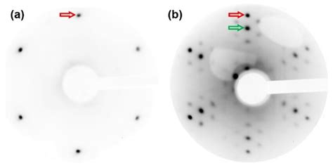 Low Energy Electron Diffraction A Leed Pattern Of Clean Ag1 1 1 At Download Scientific