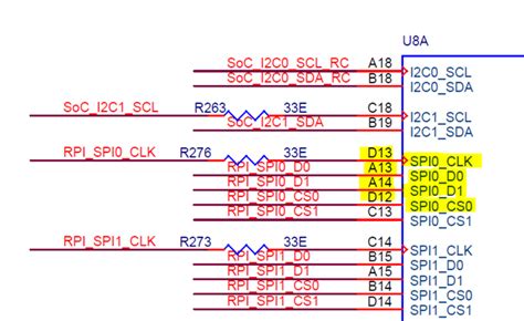 SK AM SK AM X Enable SPI On J Processors Forum Processors TI E E Support Forums