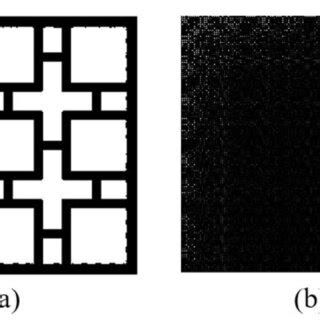 A The Original Image B Discrete Cosine Transform Domain Most Of The