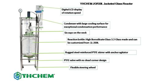 Lab Scale Pyrolysis Reactor Buy Lab Scale Pyrolysis Reactorpyrolysis