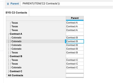 min function help anaplan community