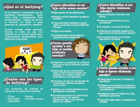 Pin En 10000 Ideas Y Recursos Para Maestros