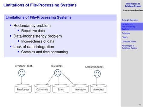 Dbms An Introduction To Database System Ppt