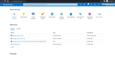 Setup Deploy And Manage Ubunturedhat Linux Vm Vps On Any Cloud Platforms By Vidhuebuggi