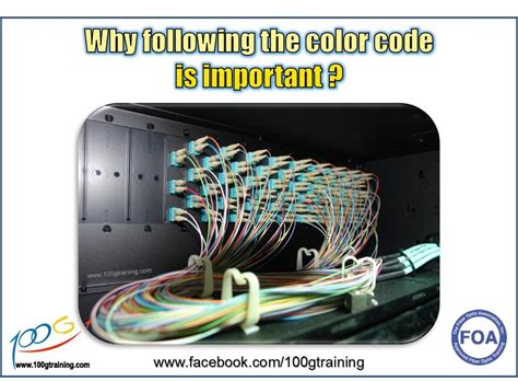 It Is Important To Follow The Fiber Color Code When Splicing Or
