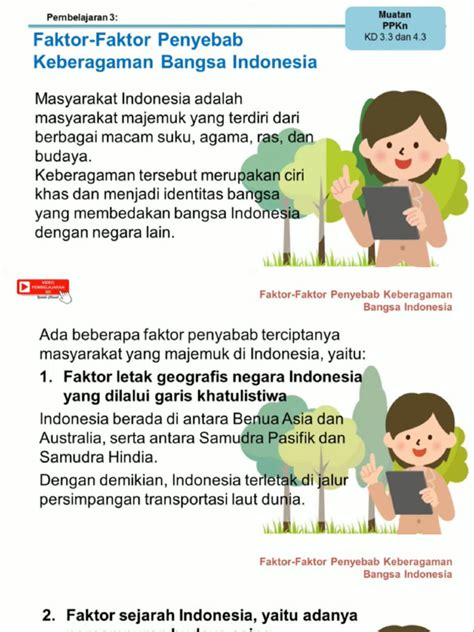 PKN TEMA 7 SUB TEMA 1_1 | PDF