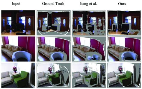 3d Visualization Results On The Nyu V2 Dataset The First Column To
