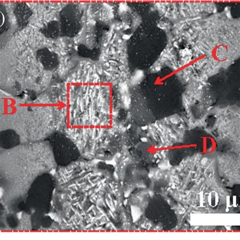 Microstructure Of The Joint Brazed For 12 Min And A 400°c B 405°c