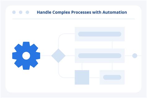 How To Handle Complex Processes With Automation A Guide To Invoice Automation