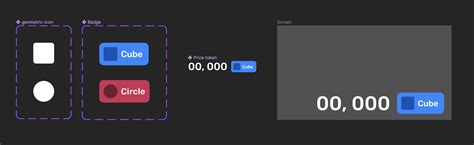 Please Help Me To Scale This Ask The Community Figma Community Forum