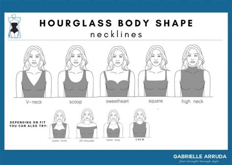 The Hourglass Body Shape Ultimate Guide To Building A Wardrobe Gabrielle Arruda