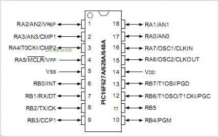 Making A Tachometer