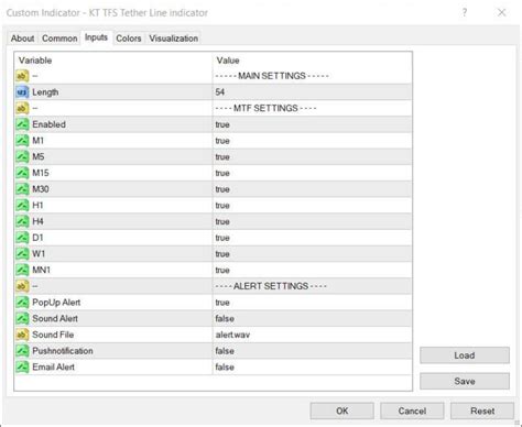 TFS Tether Line Indicator MT4 MT5 Get Optimal Trading Signals