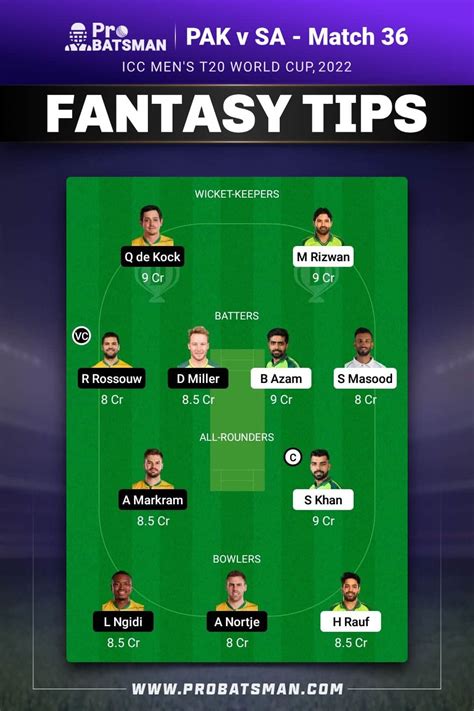 Pak Vs Sa Dream11 Prediction With Stats Pitch Report And Player Record