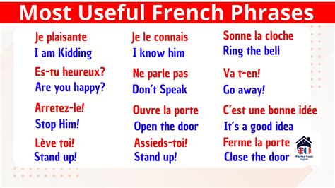 Common French Phrases