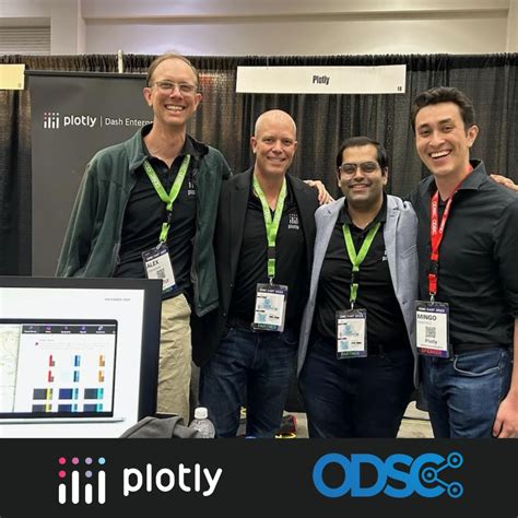 Plotly No Linkedin Plotly Dash