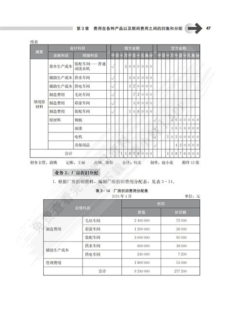 成本会计学（第10版·立体化数字教材版）张敏，黎来芳，于富生课后习题答案解析