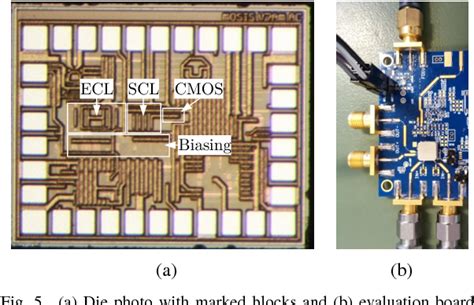 Figure 1 From A 0113 Ghz Wide Range Multi Modulus Divider With