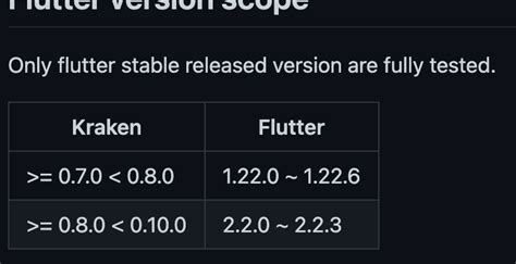 String Can T Be Assigned To String Issue Openkraken Kraken GitHub