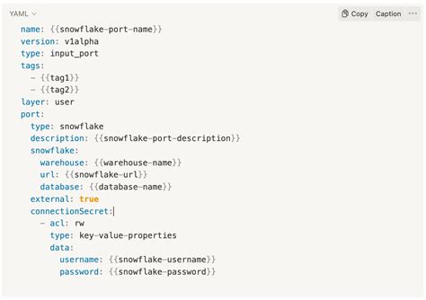Build Data Products With Snowflake Part 1 Leveraging Existing Stacks Modern Data Blog