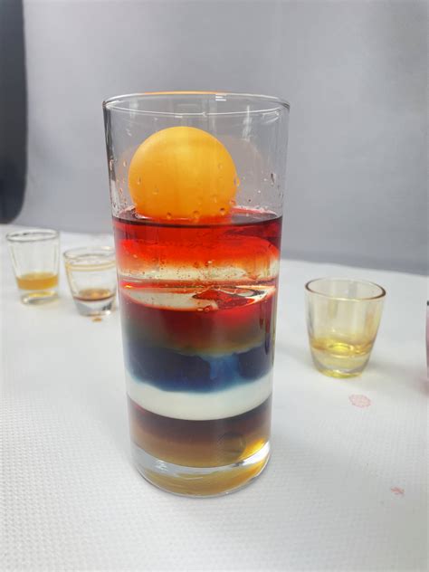 Density Science Oviscience