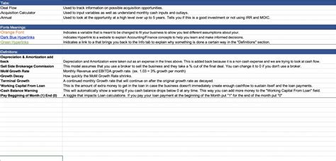 Acquisition Excel Model Eloquens