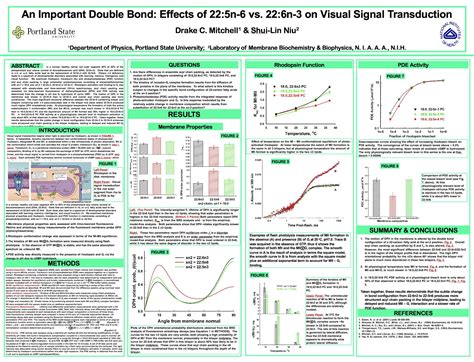 Drake Mitchell Department Of Physics Psu Research