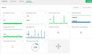 Hadoop Stack How Hadoop Stack Works List Of Services