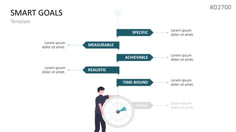 SMART Goals PowerPoint Template