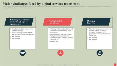 government digital services major challenges faced by digital services