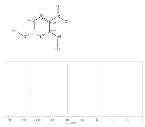 2 Aminopyridine 94166 58 2 Wiki
