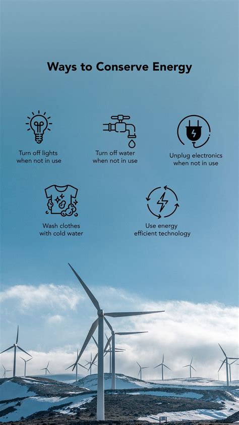 Ways To Conserve Energy Ways To Conserve Water Energy Efficient