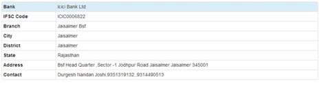 Icici Bank Ltd Jaisalmer Bsf