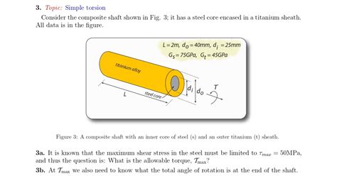 Solved Topic Simple Torsion Consider The Composite Shaft Chegg