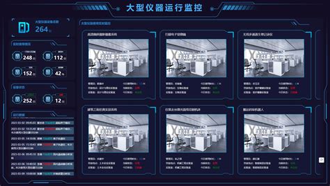 三维可视化管控平台实验室电子大屏大型仪器开放共享电子大屏科研高校实验室管理系统中学实验室管理系统
