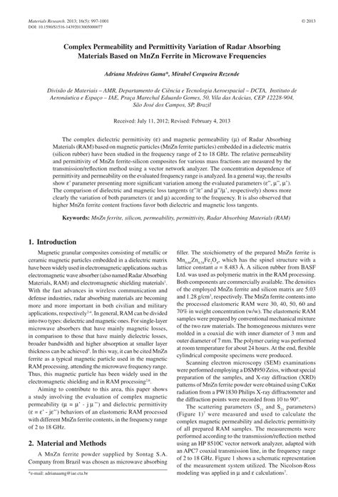 Complex Permeability And Permittivity Variation Of Radar Absorbing Materials Based On Mnzn