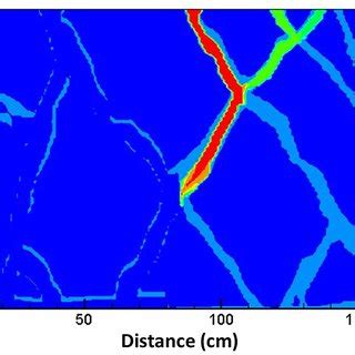 Schematic Of Computational Domain Showing A Discrete Rough Fracture
