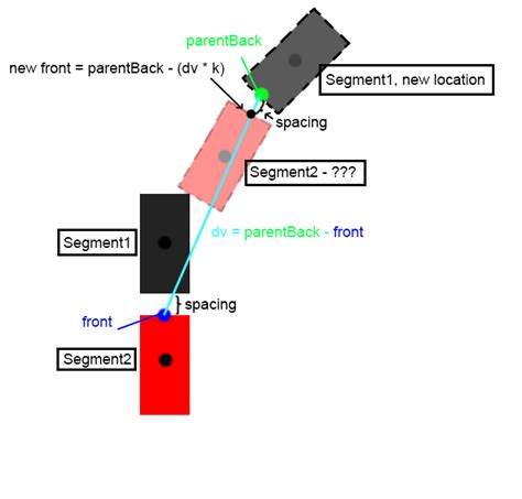 Physics Hinge Joints Chain Movement D Game Development Stack Exchange