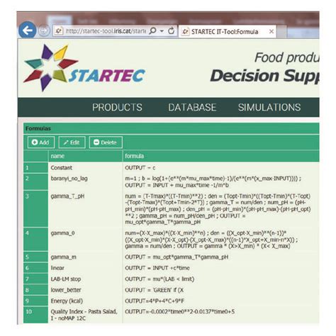 Examples Of Formulas Inserted In The Database Download Scientific