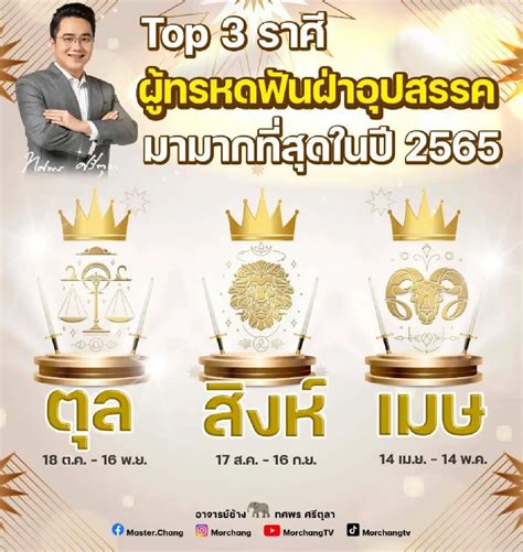 “หมอช้าง” เปิดฤกษ์มงคล เดือนมกราคม 2566 ฤกษ์ดีที่สุดแค่ 3 วันเท่านั้น
