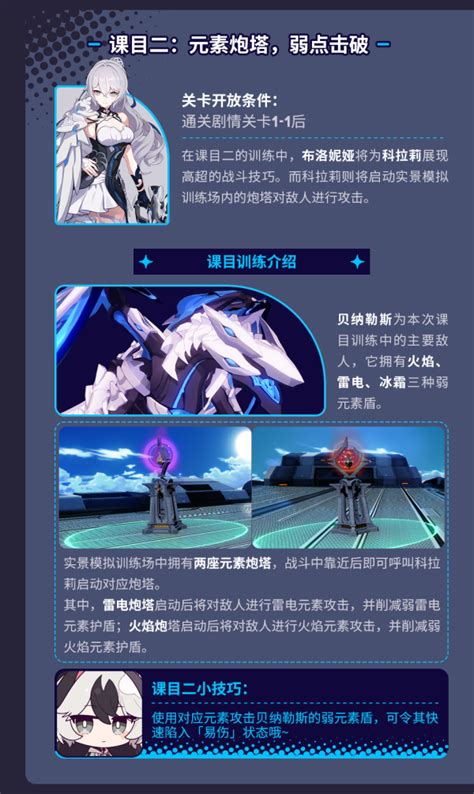 【资讯】月所凝望之星丨全新活动玩法说明 崩坏3社区 米游社