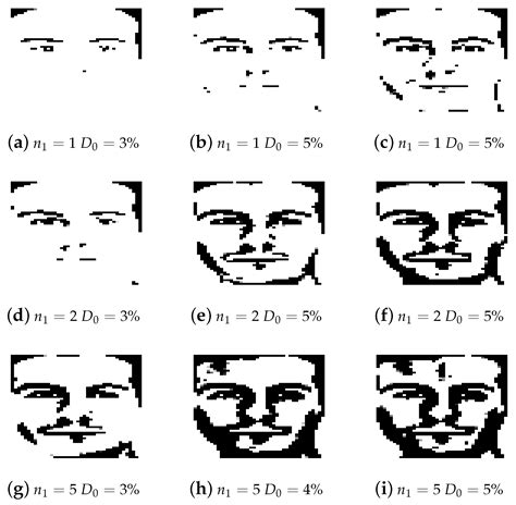 Applied Sciences Free Full Text Low Quality Integrated Circuits Image Verification Based On