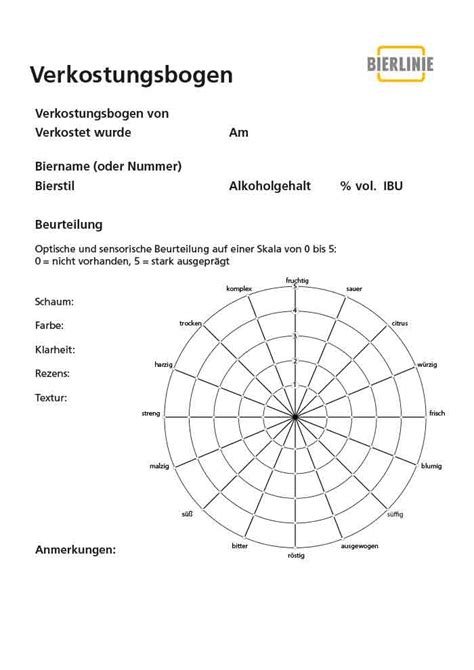 Biere Aus Aller Welt Verkosten Bierverkostung In Berlin Buchen Der