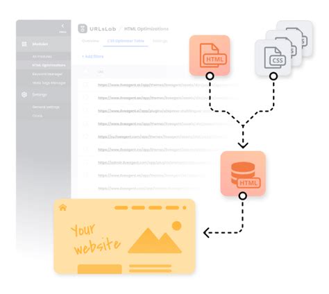 wordpress optimization plugin by urlslab