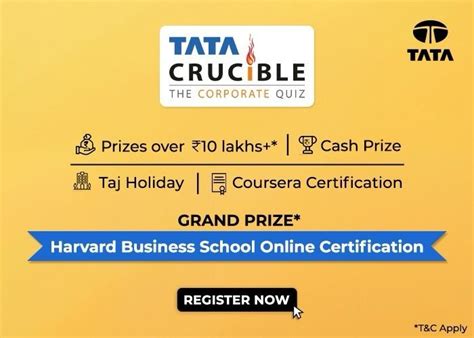 Radhika Jethlia Bhutra On Linkedin Quiz Professionals 20 Comments