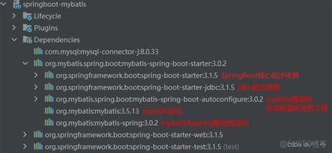 Springboot与springai版本对应关系mob64ca1400bfa8的技术博客51cto博客