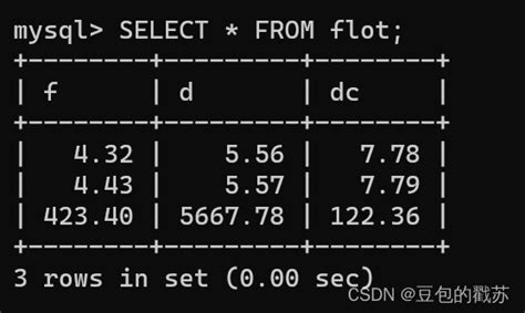 Mysql 数据类型之整数型、浮点数、时间日期mysql指定日期是字符还是int Csdn博客