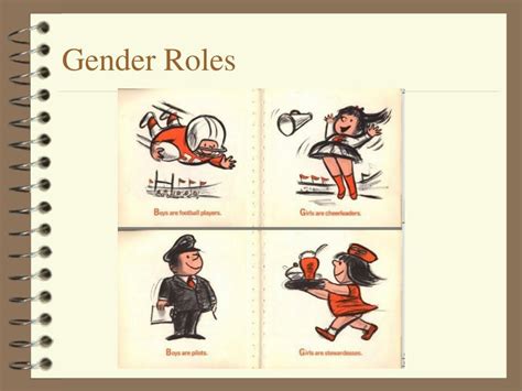 Ppt Sexual And Gender Identity And Sexual And Gender Disorders