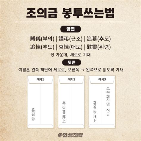 직장인 경조사비 축의금 부의금 액수 기준 봉투 쓰는법 완벽정리 네이버 블로그